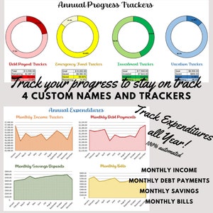 Ultimate Annual Budget Spreadsheet Budget Planner Excel Tracker Expense ...