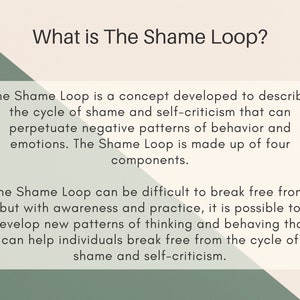 The Shame Loop Exercise | Trauma & Relationship Awareness Worksheet for ...