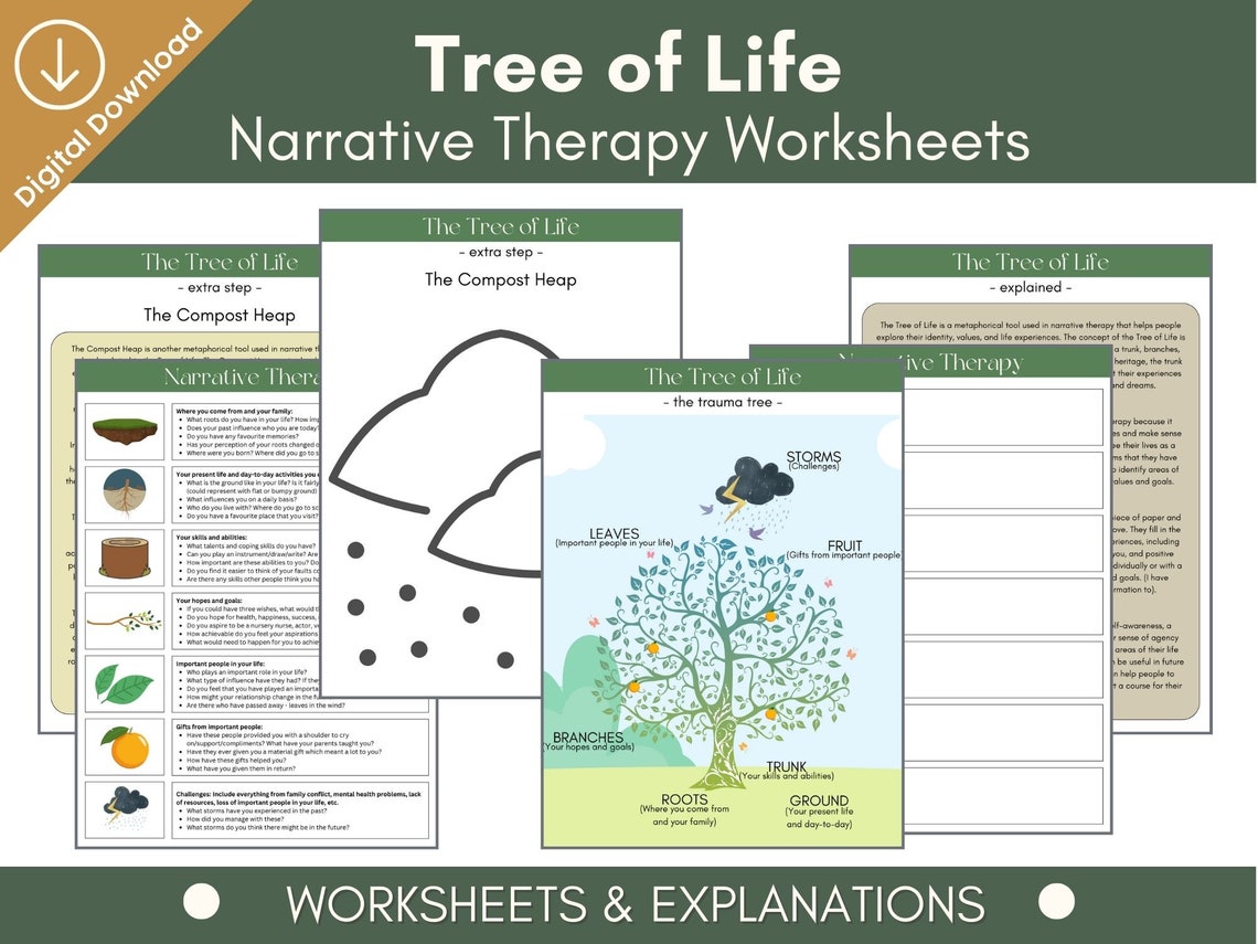 Tree of Life Narrative Therapy, Trauma Tree Worksheet, Therapy Tools ...