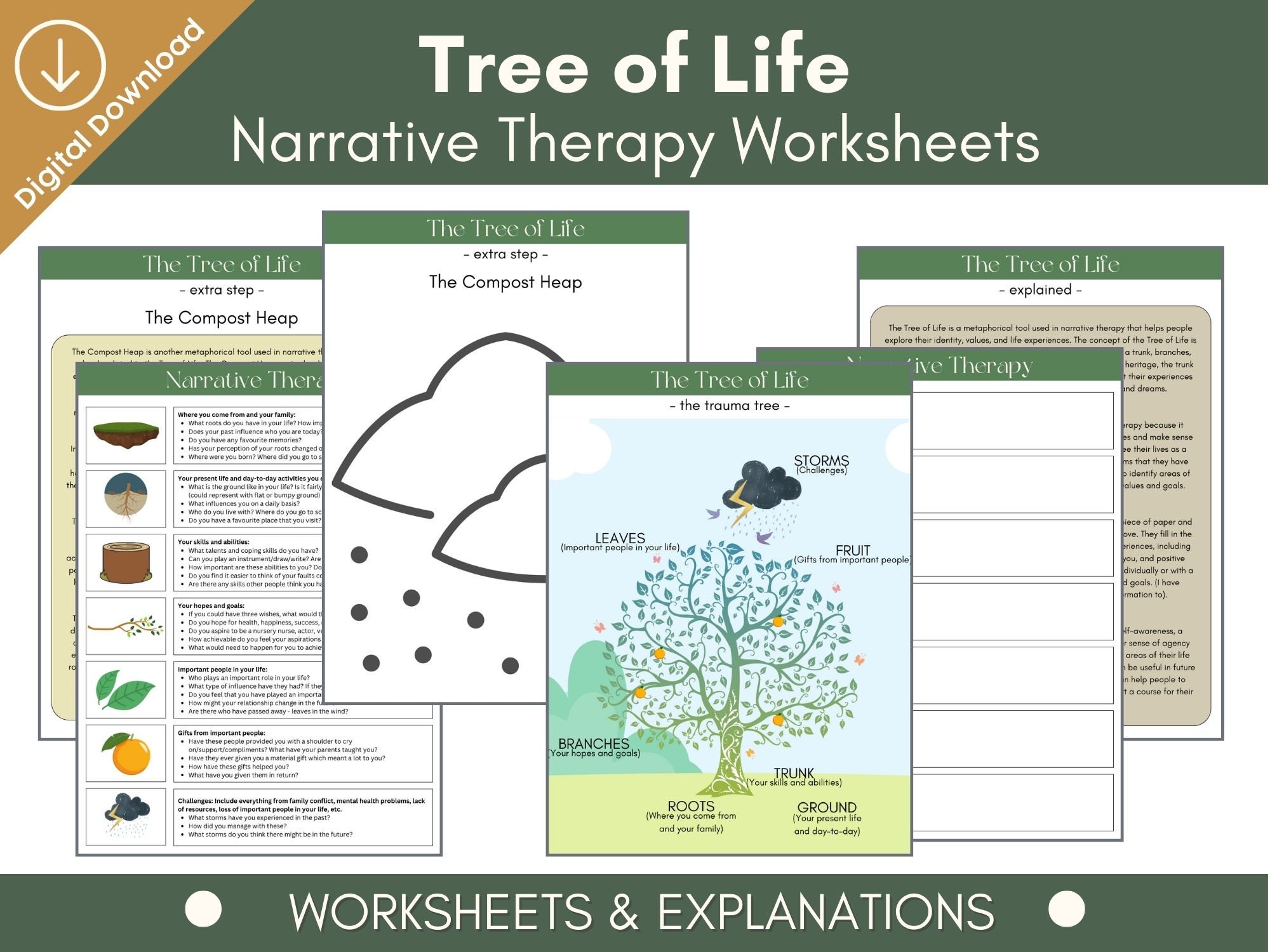 Tree of Life Narrative Therapy, Trauma Tree Worksheet, Therapy Tools ...