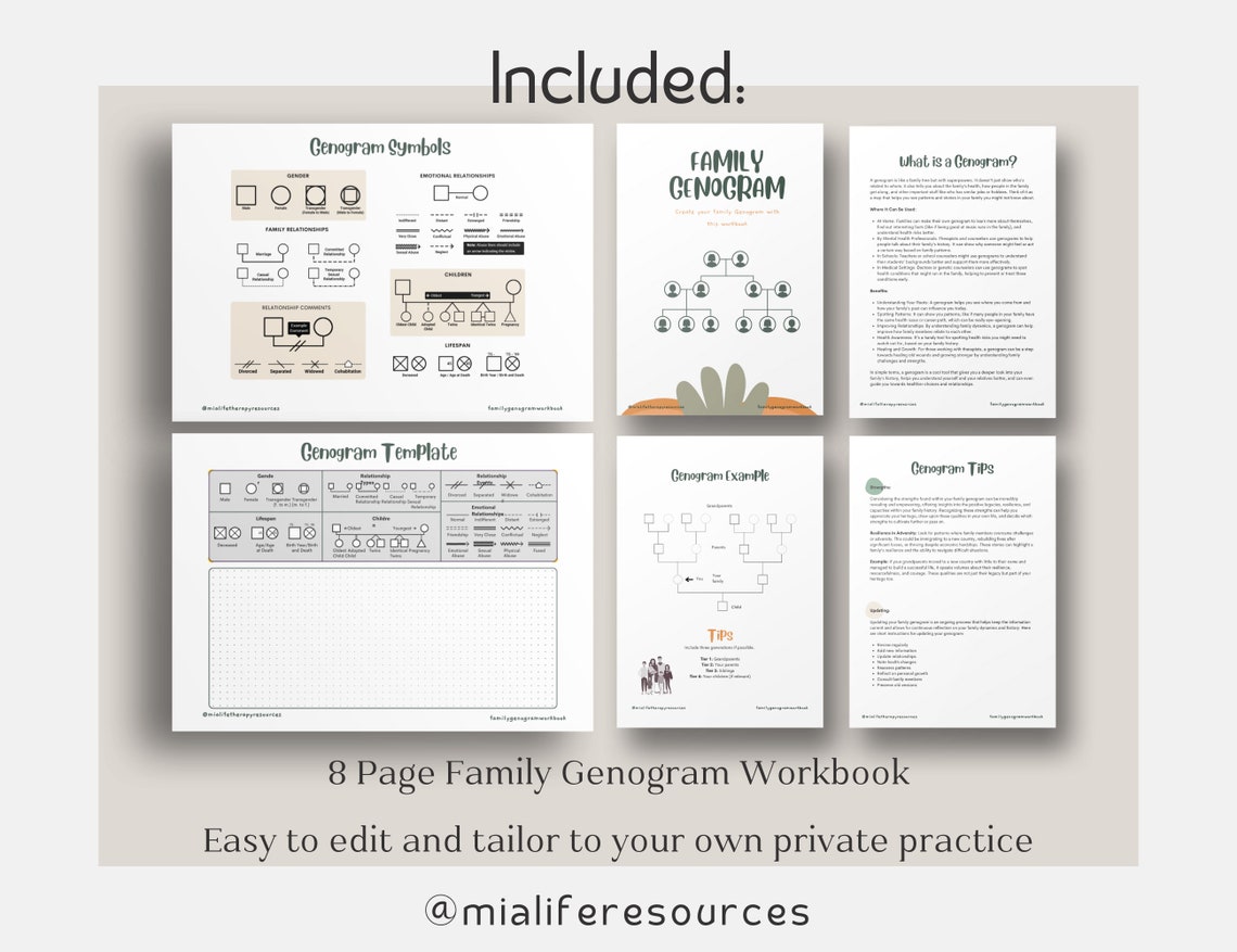 Family Genogram Worksheets, Therapy Resources (digital Download) - Etsy