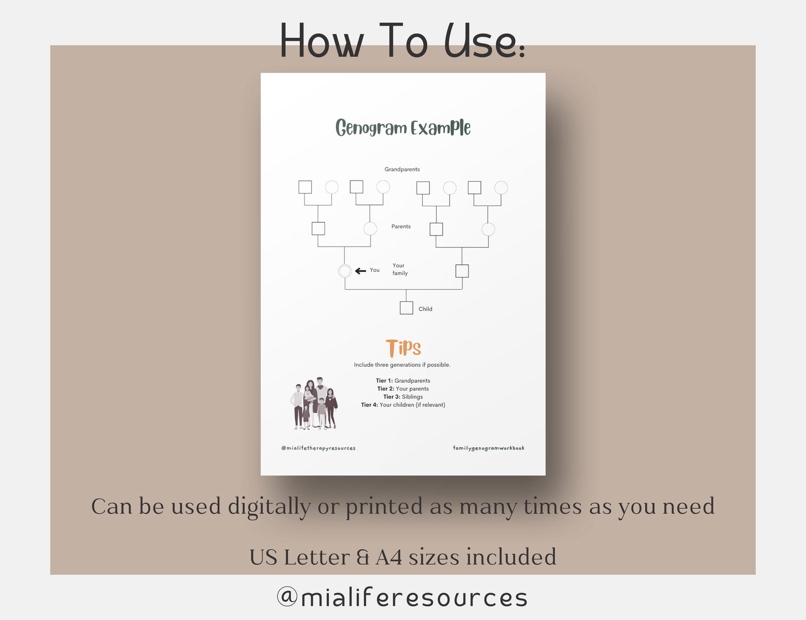 Family Genogram Worksheets, Therapy Resources (digital Download) - Etsy