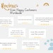 Therapy Client Intake & Progress Notes Pack | CBT, DBT SOAP Forms for ...