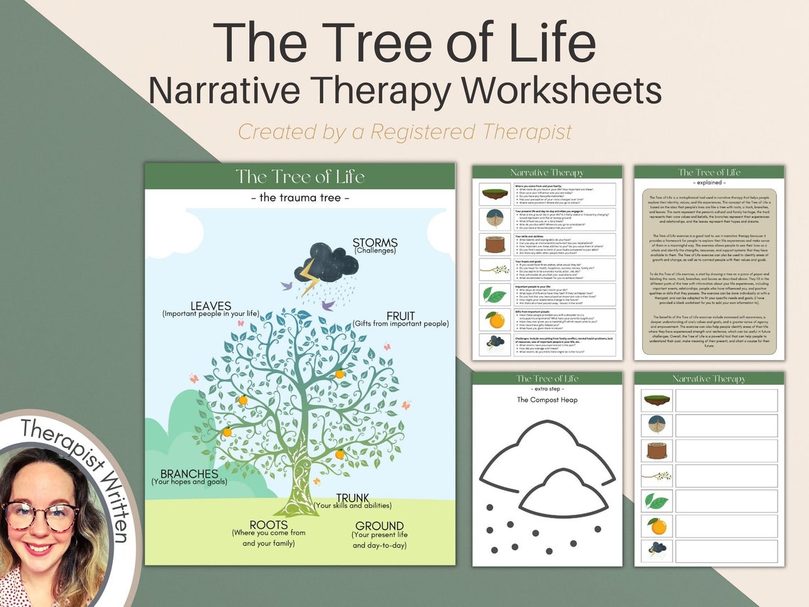 Tree of Life Narrative Therapy Pack Worksheets for Mental - Etsy UK