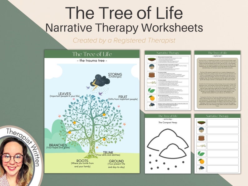 Tree of Life Narrative Therapy Pack Worksheets for Mental - Etsy UK