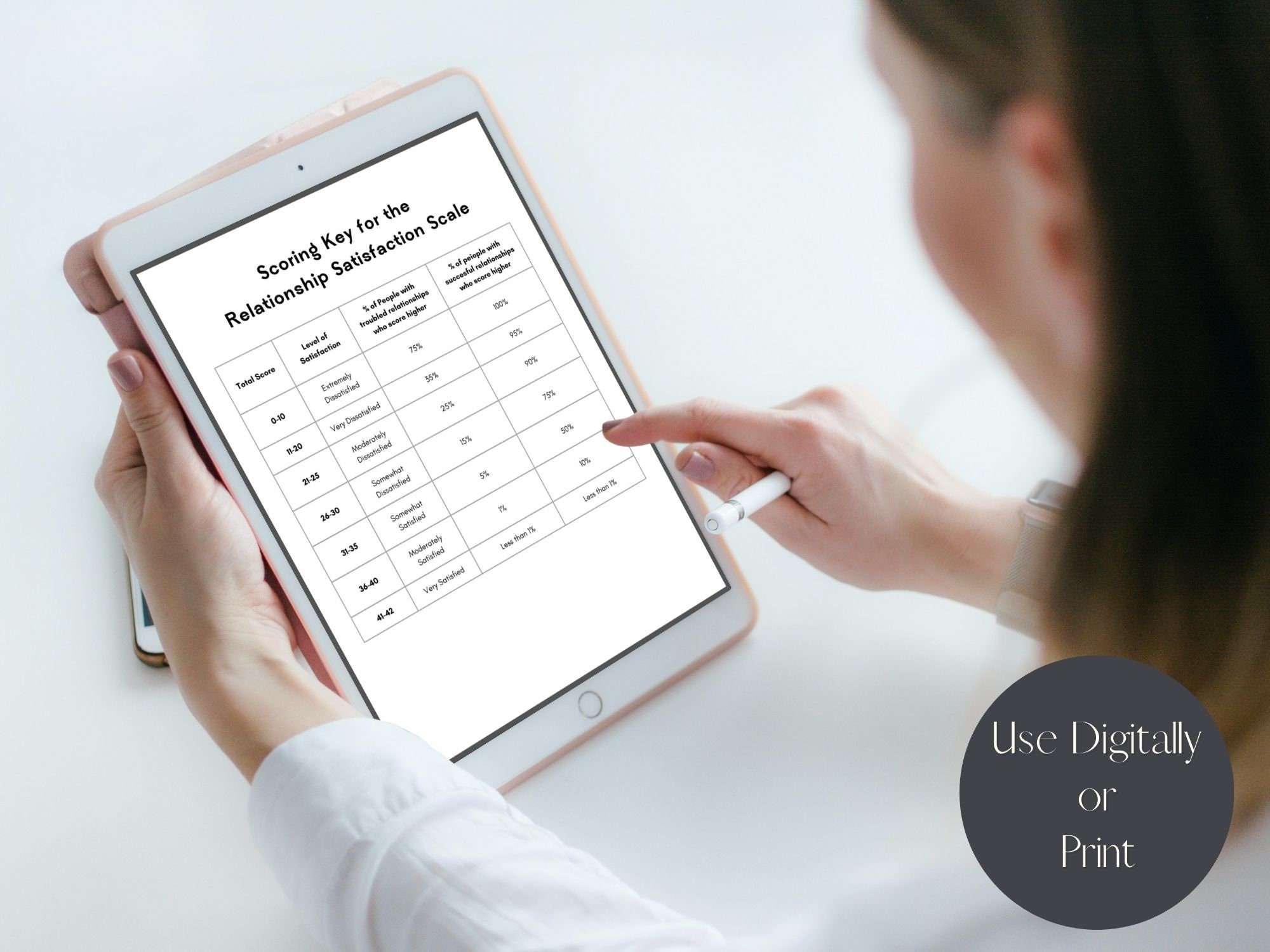 Couples Counselling Conflict Resolution Pack the Four - Etsy