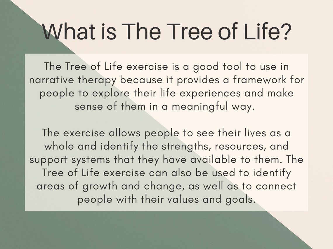 Tree of Life Narrative Therapy Pack Worksheets for Mental - Etsy UK