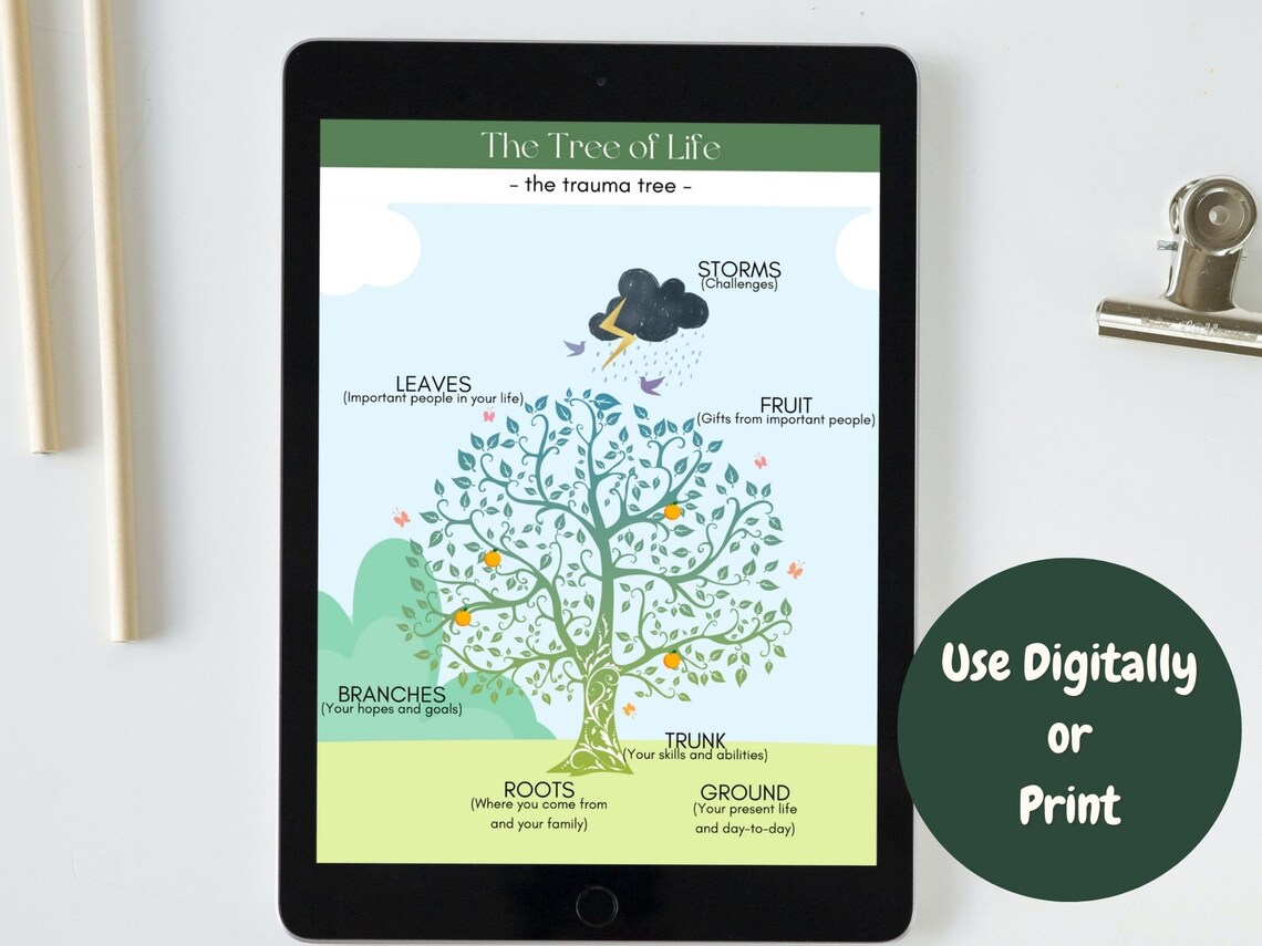Tree of Life Narrative Therapy Pack, Worksheets for Mental Health ...