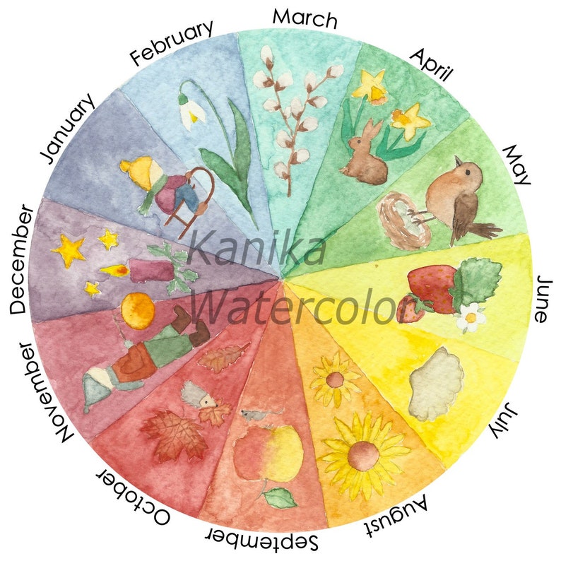 Calendar Watercolor Kids Waldorf - Etsy