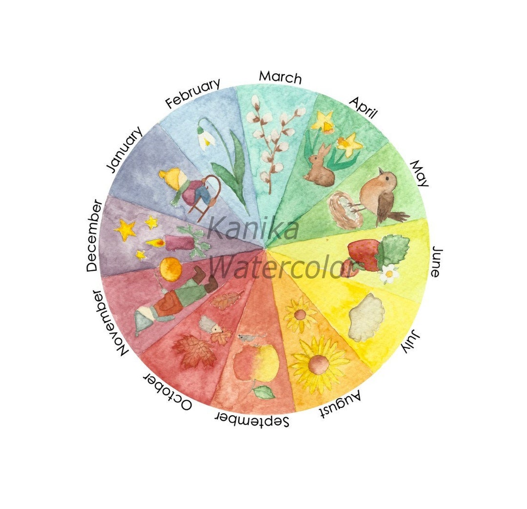 Calendar Watercolor Kids Waldorf - Etsy