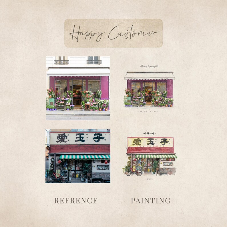 Custom Watercolor Storefront Portrait From Photo, Shop Front Painting ...
