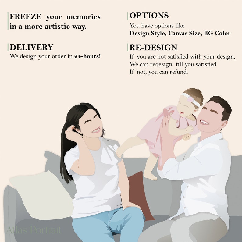 Custom Family Faceless Portrait From Photo Custom Faceless - Etsy