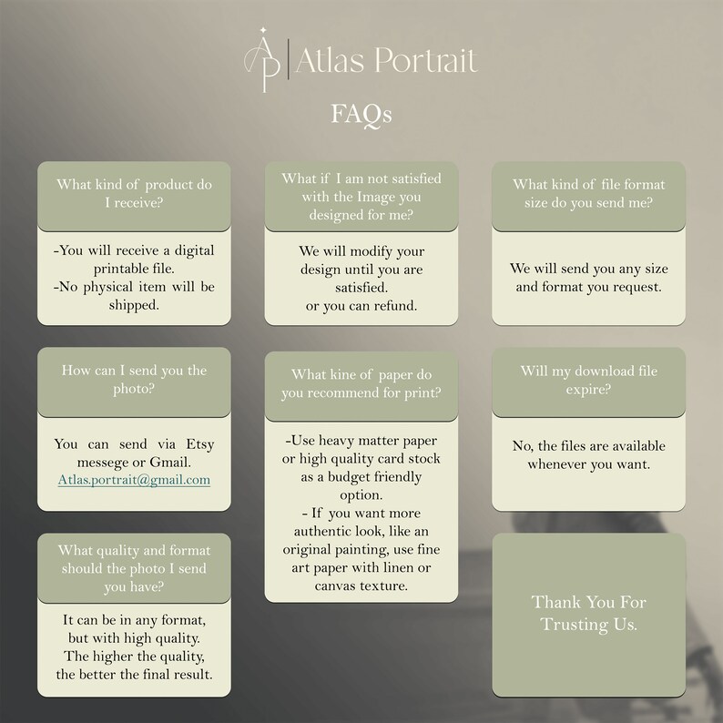 Custom Family Faceless Portrait From Photo Custom Faceless - Etsy