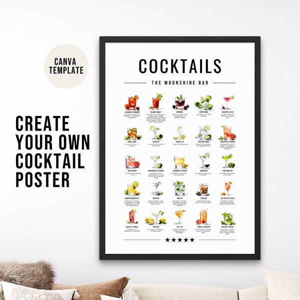 Cocktail Poster - Etsy