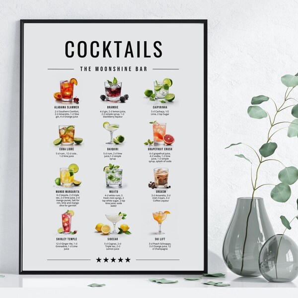 Cocktail Poster - Etsy