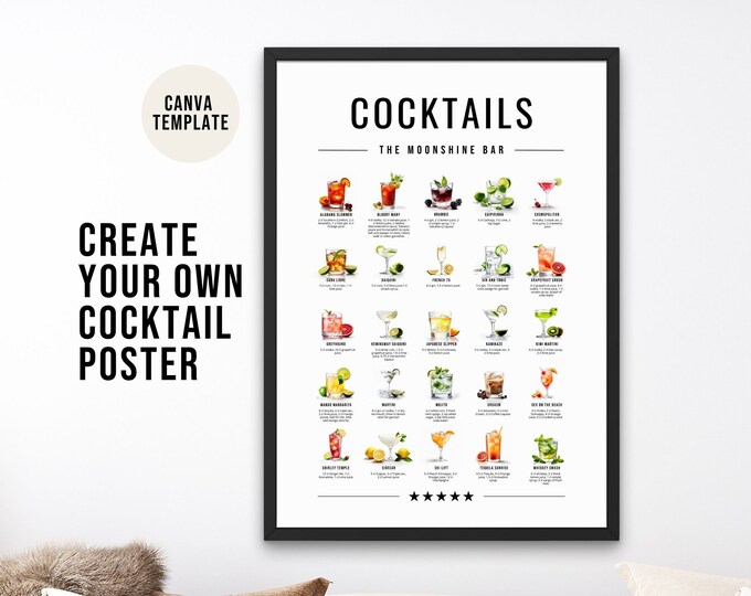 Classic Cocktails Drink Recipe Poster, Wall Art, Home Decor - Etsy Hong Kong