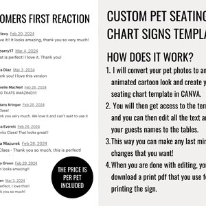 Custom Dog Seating Chart Template, Pet Seating Chart Sign, Custom ...