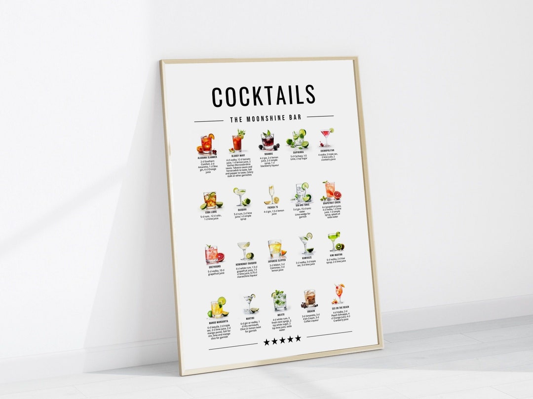 Drink Recipe Poster Template, Editable Cocktail Recipe Print, Printable ...