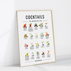 Cocktail Art Poster, Bar Poster, Cocktail Poster Print, Cocktail Recipe ...