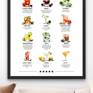Cocktail Art Poster, Bar Poster, Cocktail Poster Print, Cocktail Recipe ...