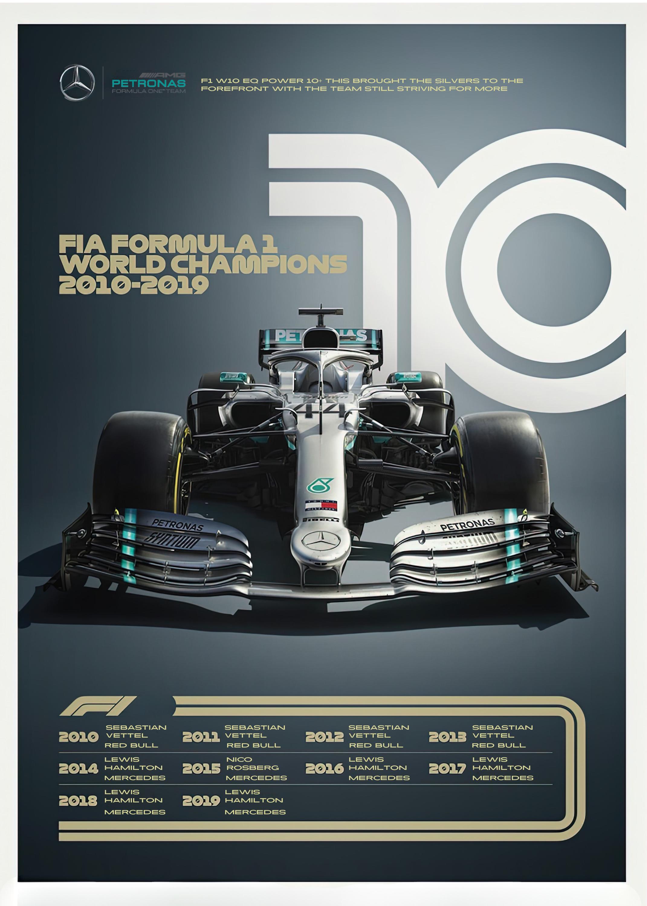 Formula 1 Racing Poster Set: 8 Decades, F1 Car Prints (digital Print ...