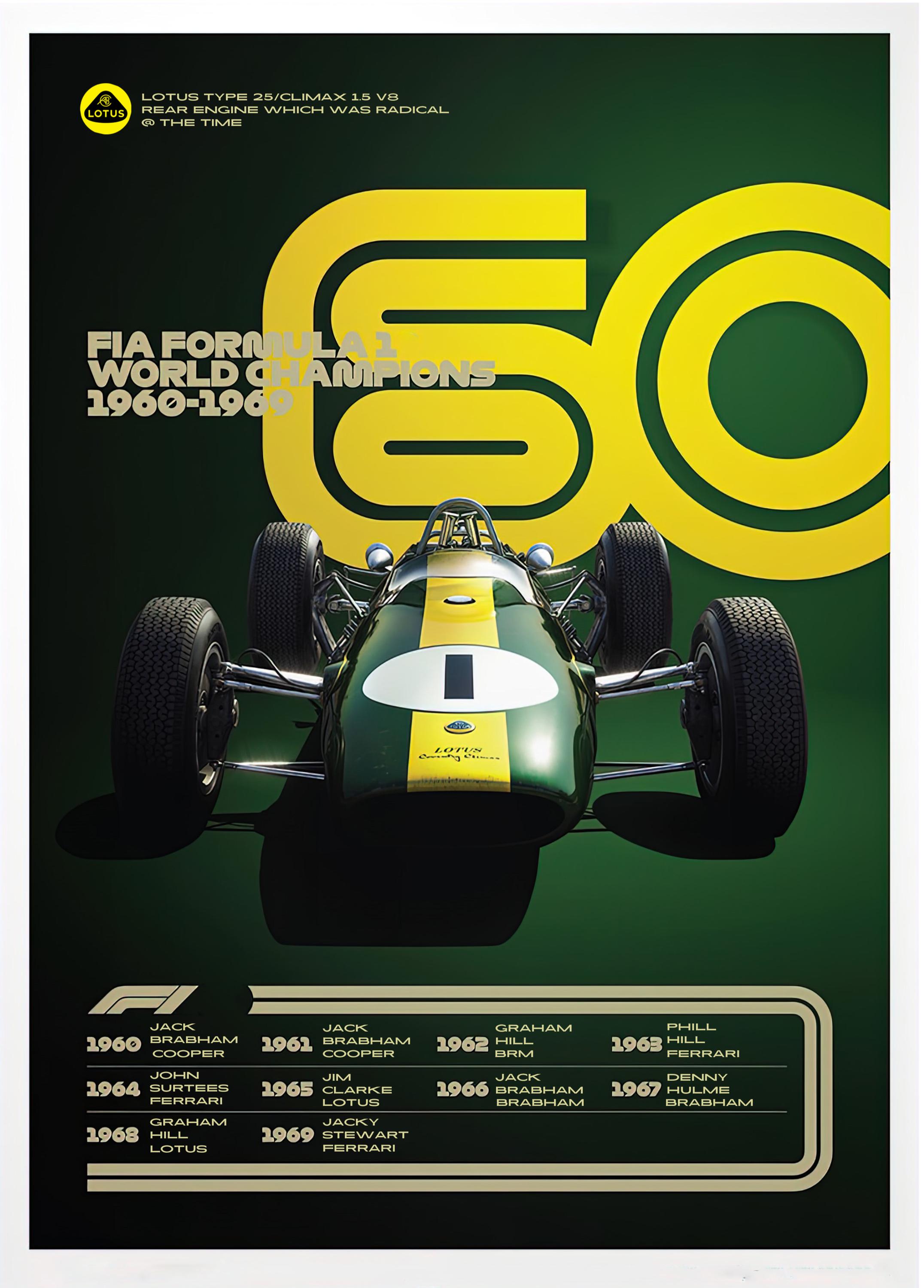 Formula 1 Racing Poster Set: 8 Decades, F1 Car Prints (digital Print ...