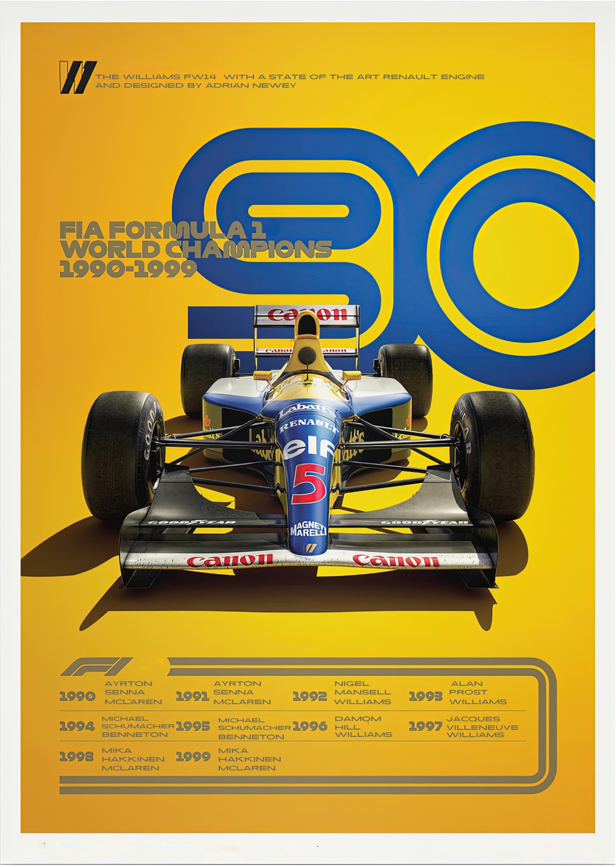 Formula 1 Racing Poster Set: 8 Decades, F1 Car Prints (digital Print ...
