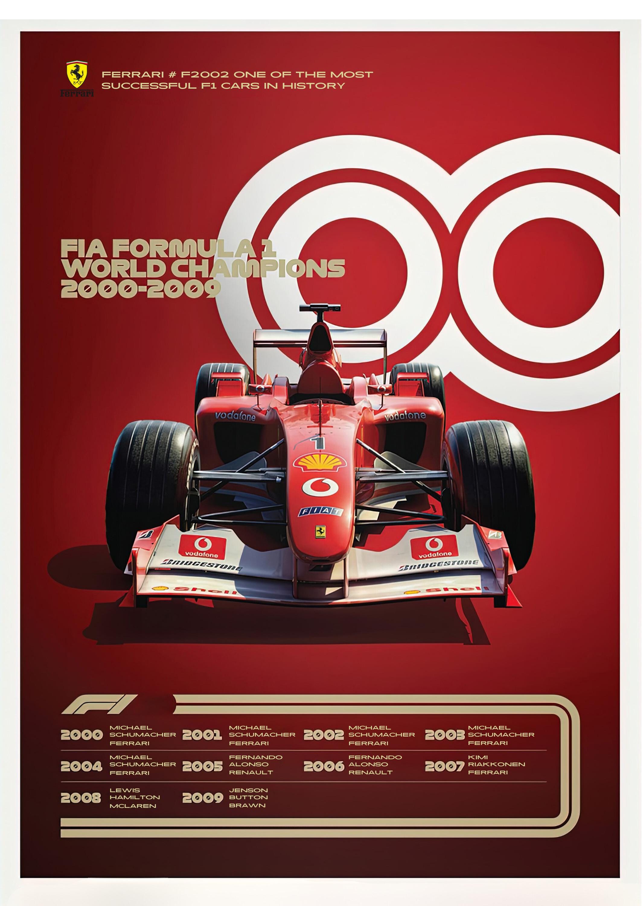 Formula 1 Racing Poster Set: 8 Decades, F1 Car Prints (digital Print ...