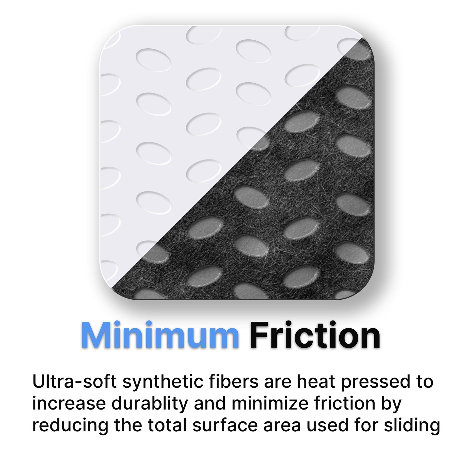 Mousepad for Apple Magic Mouse 2 ZEROPAD Minimalist Mouse Pad for Apple ...