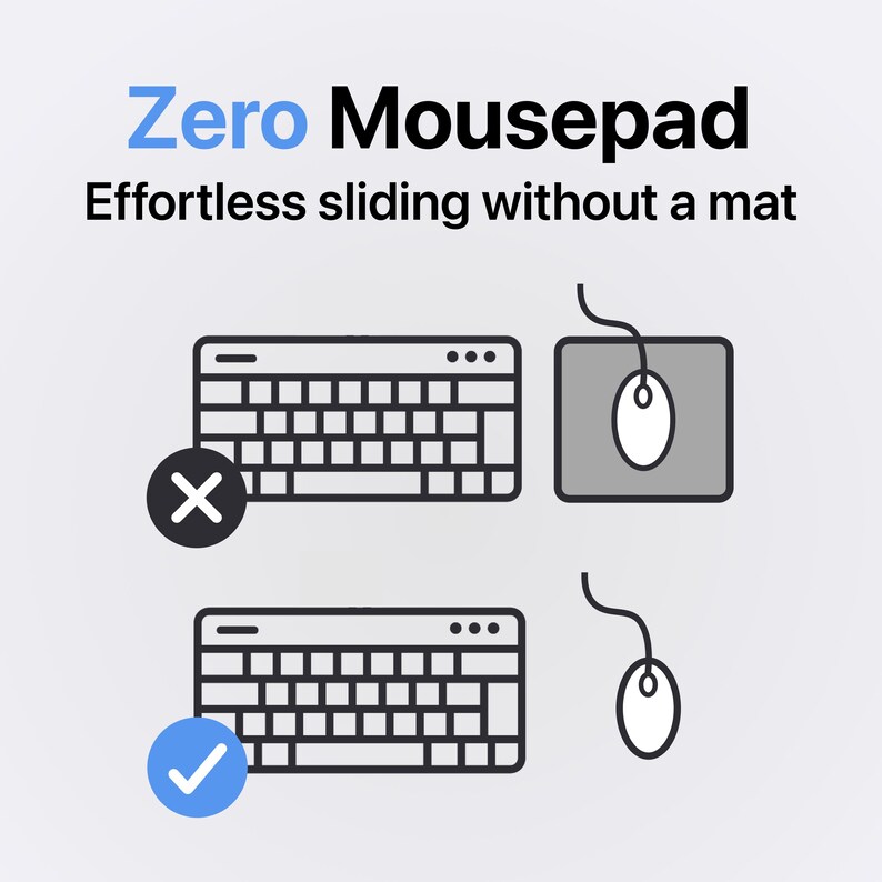 Logitech Lift Mousepad - Zeropad Minimalist Mousepad - 3 Pack - Etsy