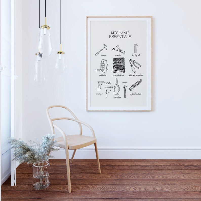 Mechanic Essentials Poster, Nature Lover Art, Printable Art, Hobby Wall ...
