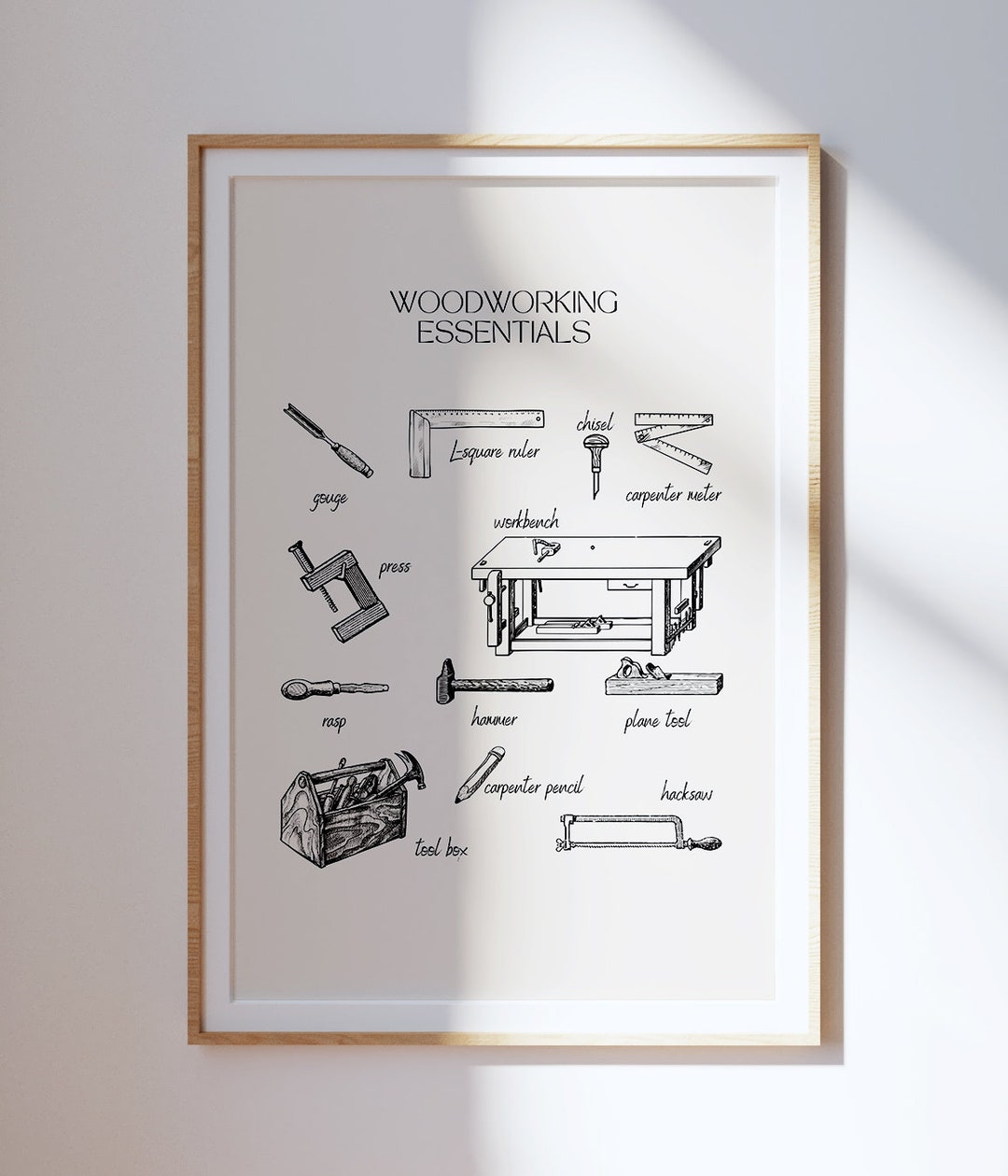 Woodworking Essentials Poster, Carpenter Poster, Printable Art, Hobby ...
