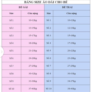 Embroidered Ao Dai for Boy | 3D Printed Ao Dai Kid| Kid Ao Dai | Ao Dai for Boy | Baby Ao Dai ...