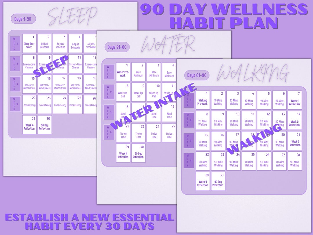 90 Day Wellness Habit Plan & Tracker for Essential Habit Building Sleep ...
