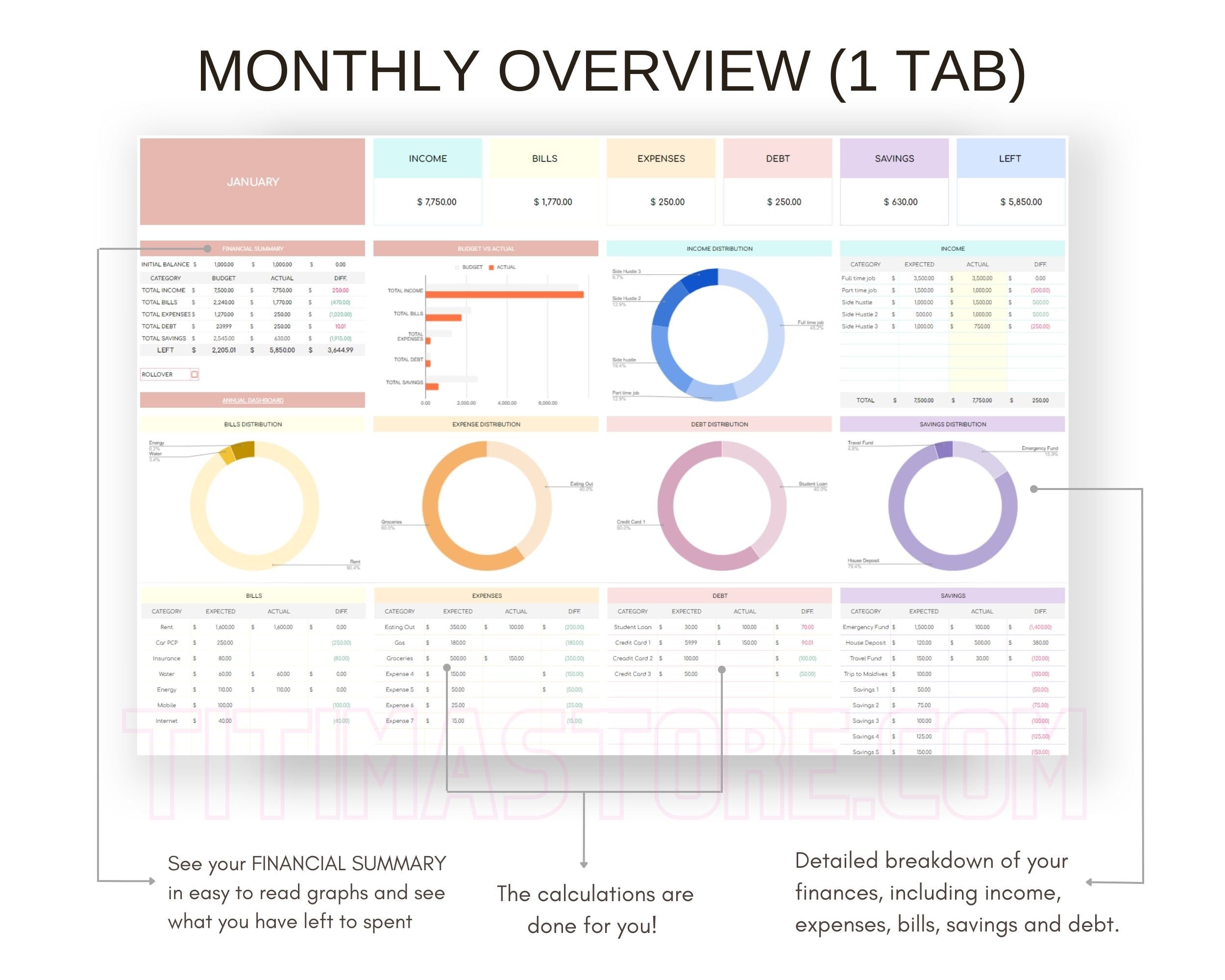 Ultimate Budget Planner for Google Sheets, Budget Spreadsheet, Budget ...