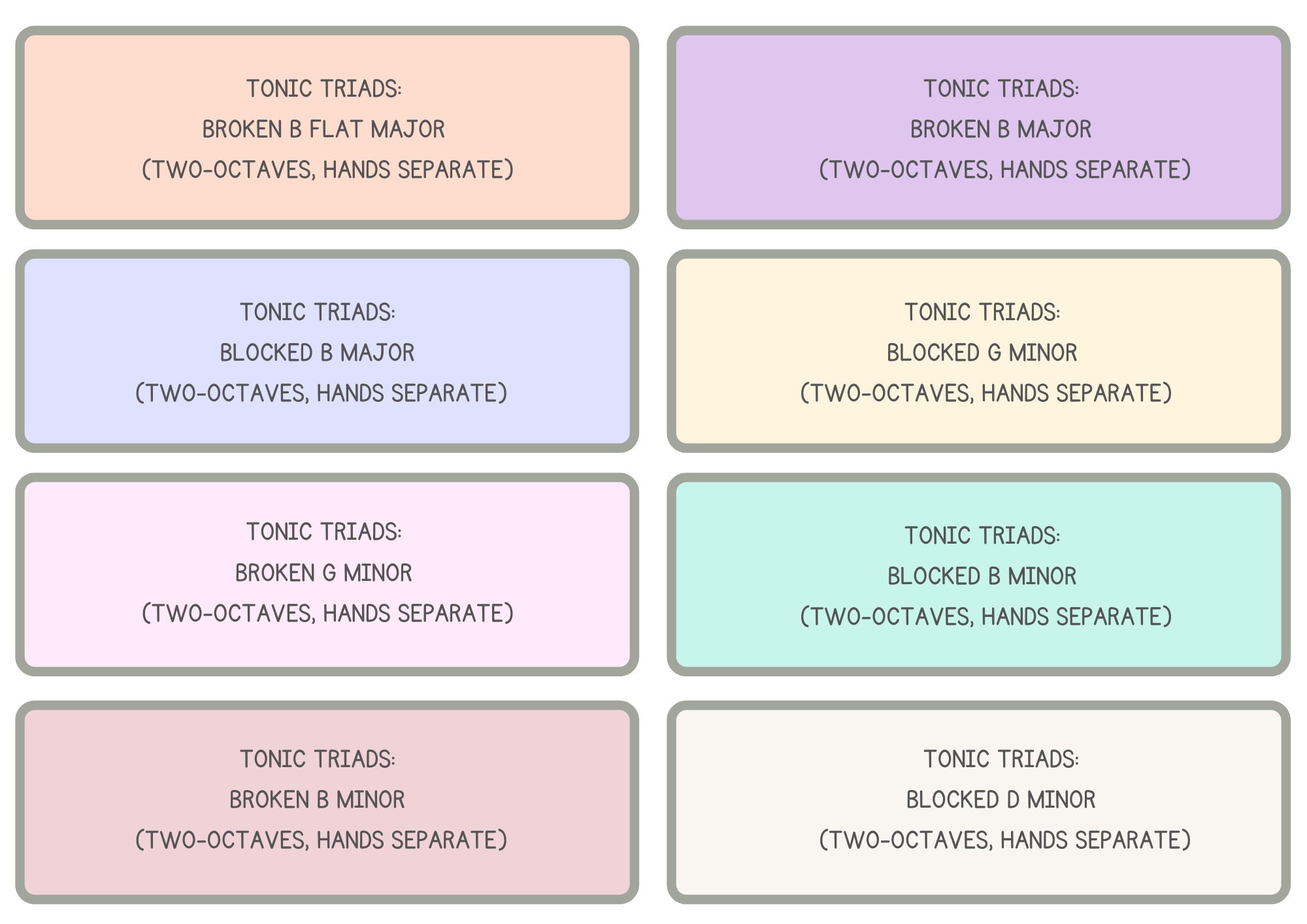 Printable Piano Flashcards- Level 3 Technical Requirements for Royal ...