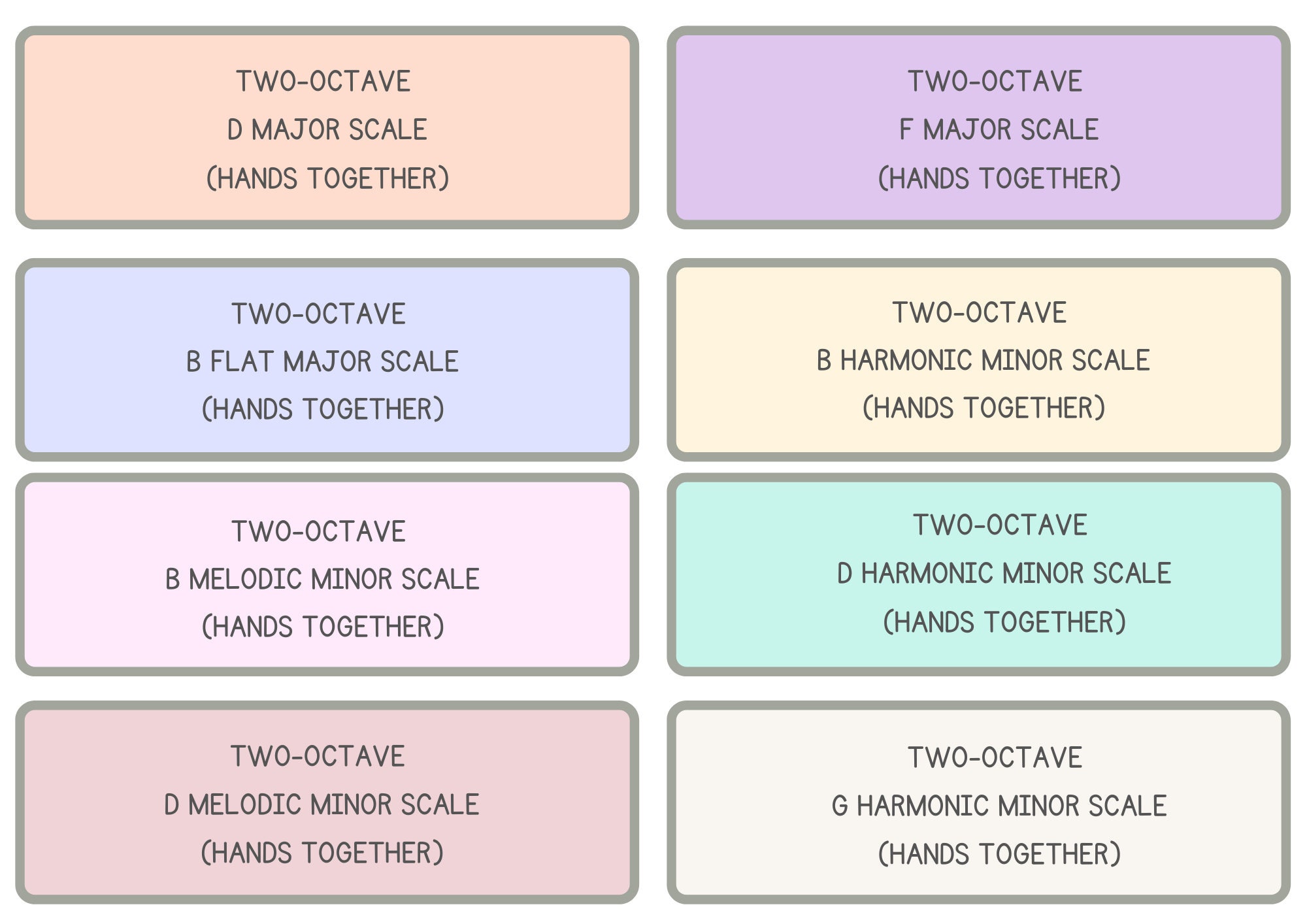 Printable Piano Flashcards- Level 3 Technical Requirements for Royal ...