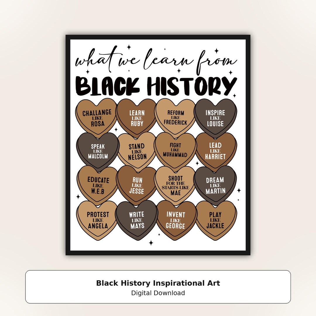 Black History Month Candy Hearts Art – Cultural Affirmations PNG ...