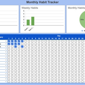 Habit Tracker Google Sheet With Quick Look Charts - Blue - Etsy