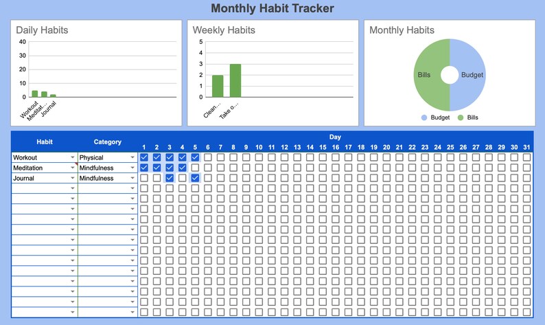 Habit Tracker Google Sheet With Quick Look Charts - Blue - Etsy