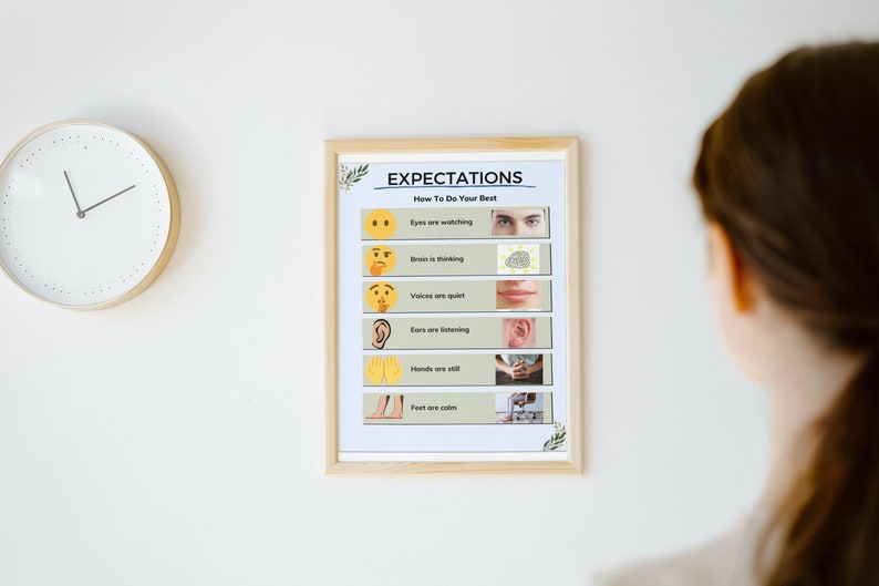 Child Expectations Visual Aid - Etsy
