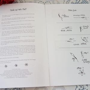 Nikki Tervo Designs Buttons & Threads Pattern Book, Miniature ...
