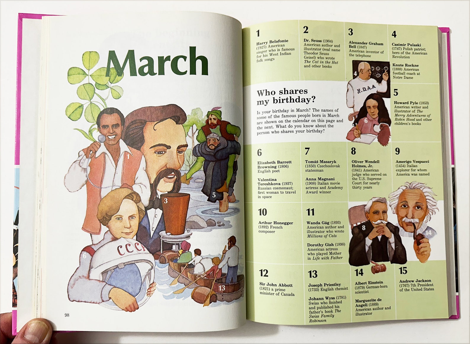 Childcraft Series 1982 Vintage Children's Books Choose Your Title - Etsy