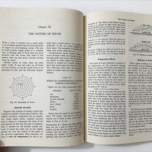 Physics Made Simple 1965 Vintage Book - Etsy