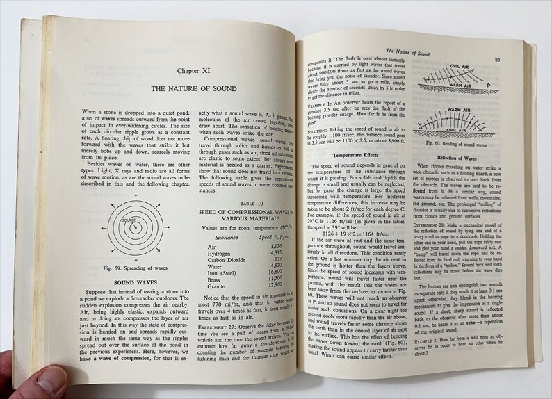 Physics Made Simple 1965 Vintage Book - Etsy