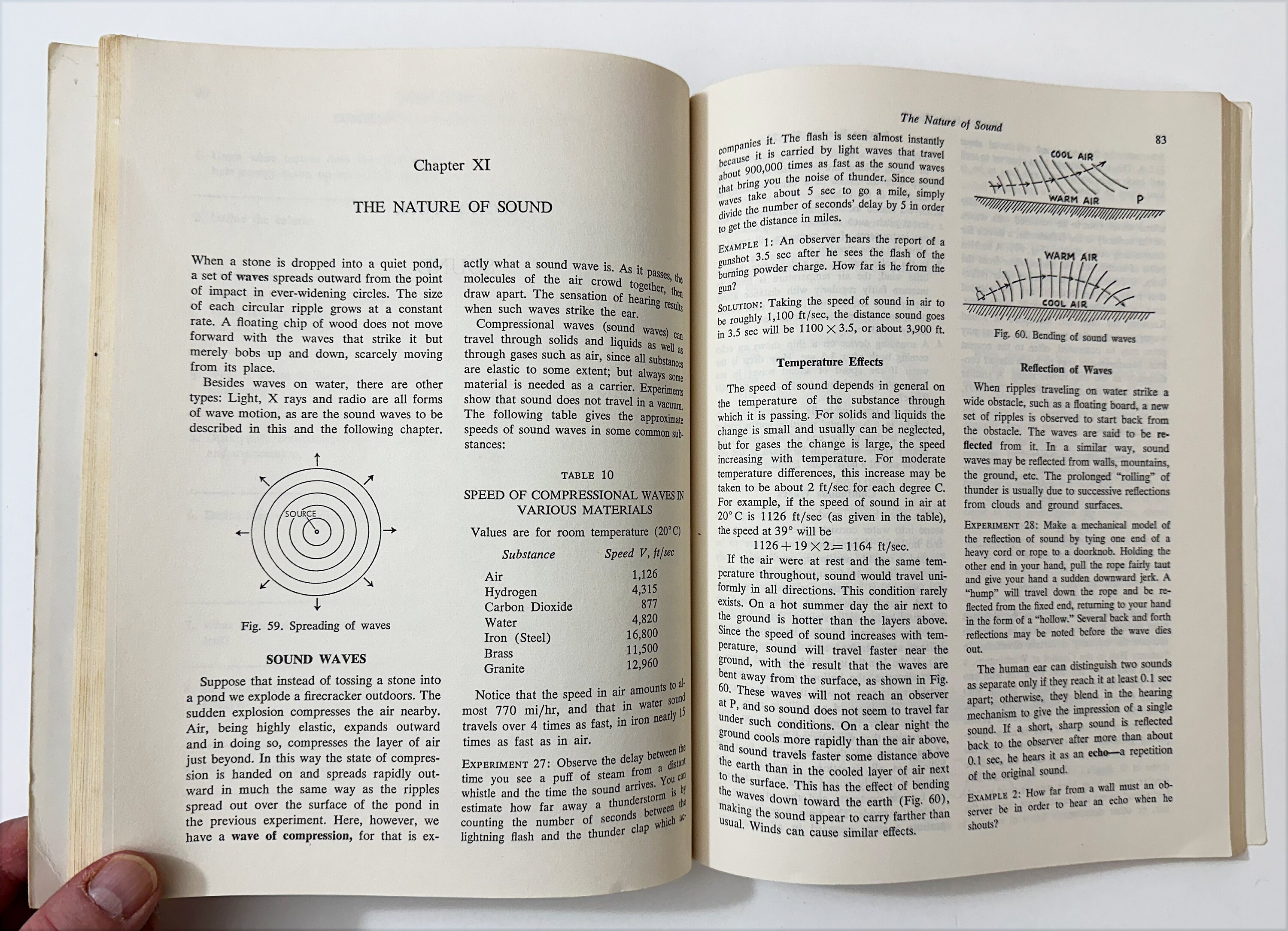 Physics Made Simple 1965 Vintage Book - Etsy
