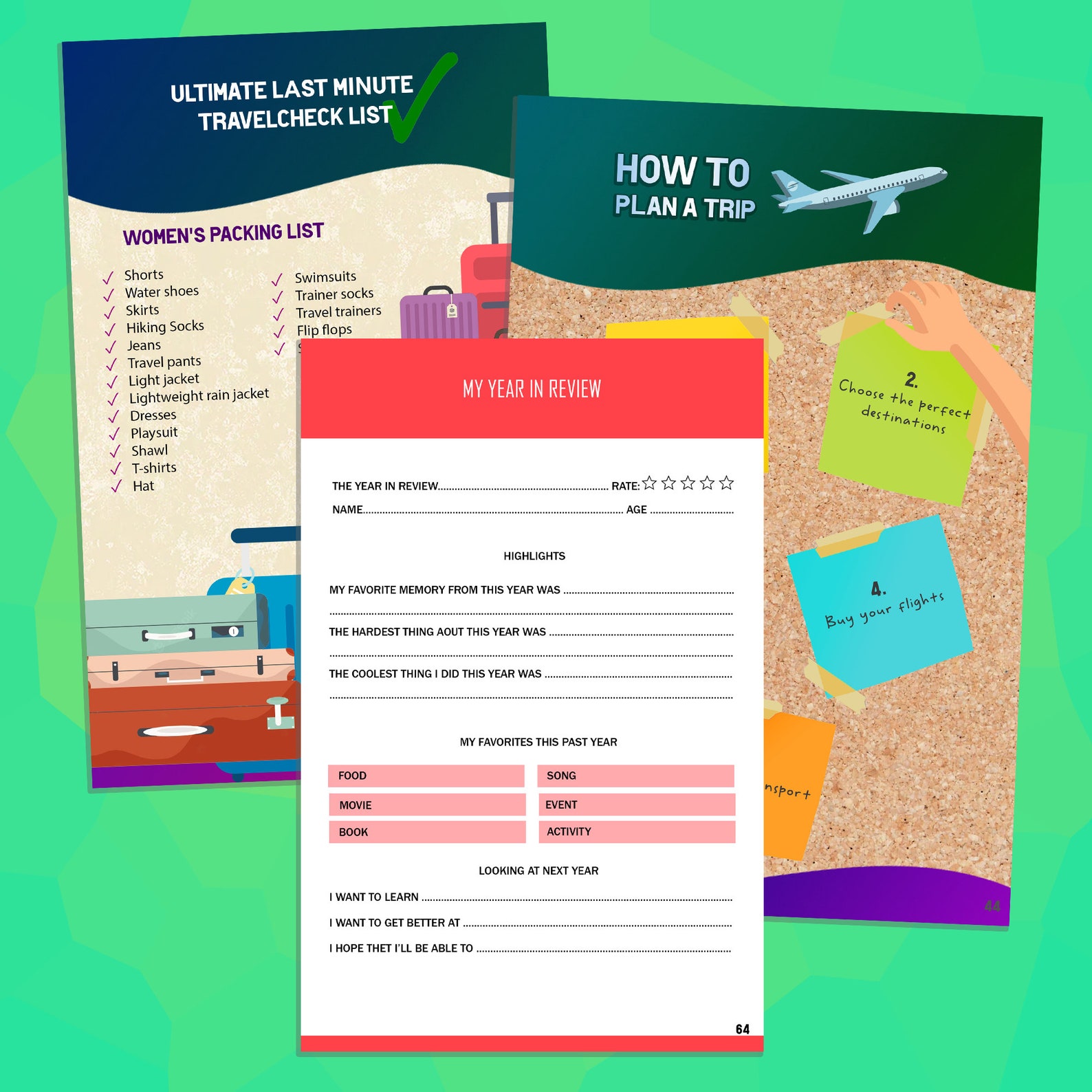 Travel Journal Printable, Instant Download, Productivity Planner ...