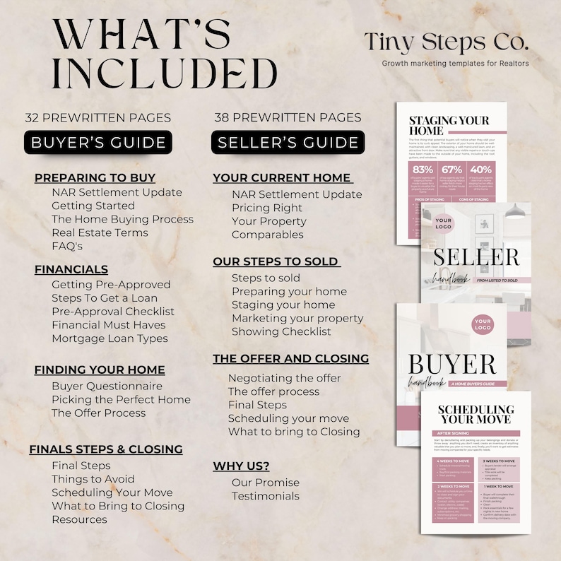 Real Estate Buyers Guide, Buyer and Seller Guide, Listing Presentation ...