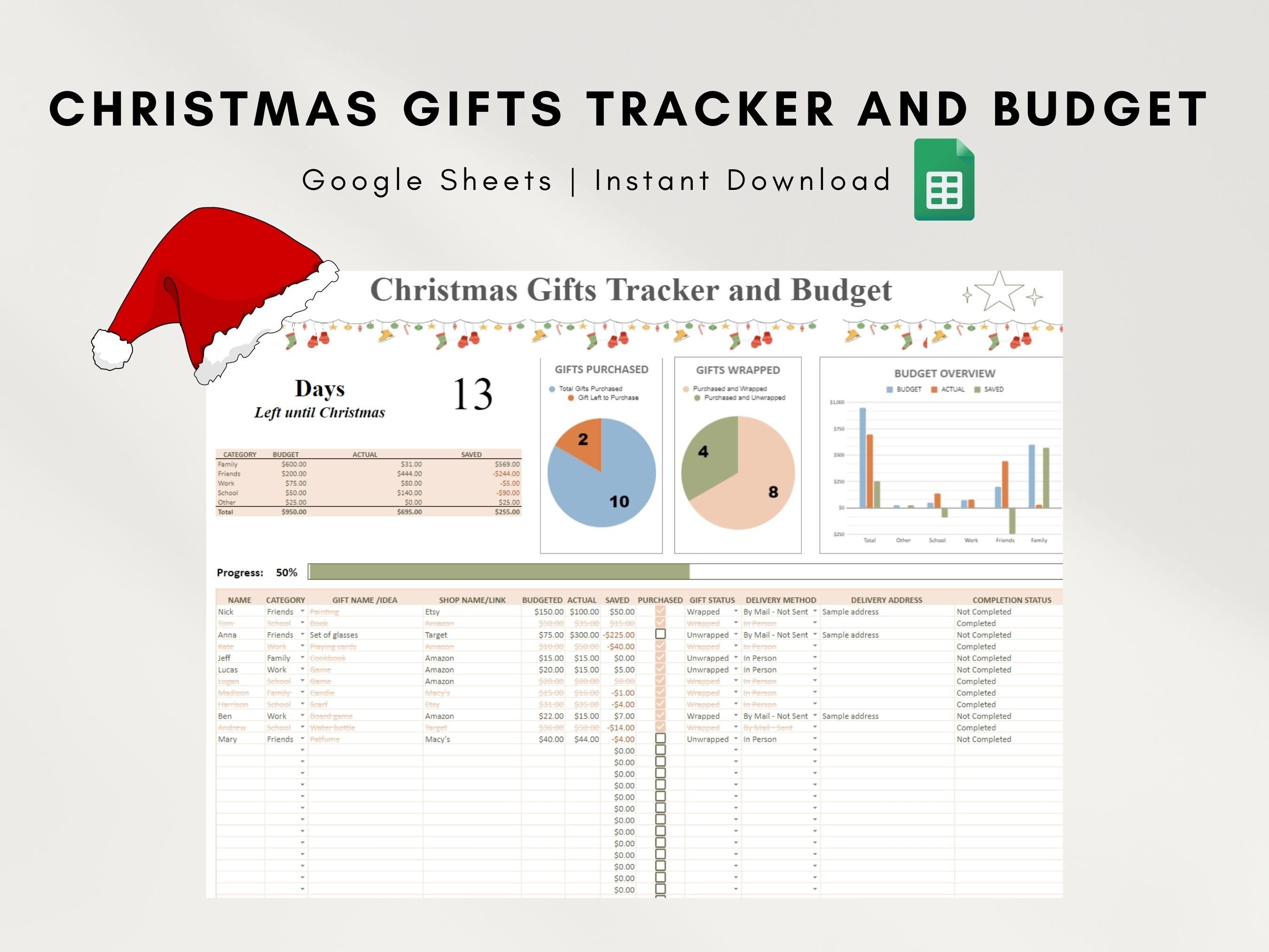 Christmas Gifts Tracker and Budget | Holiday Gifts Tracking Spreadsheet ...