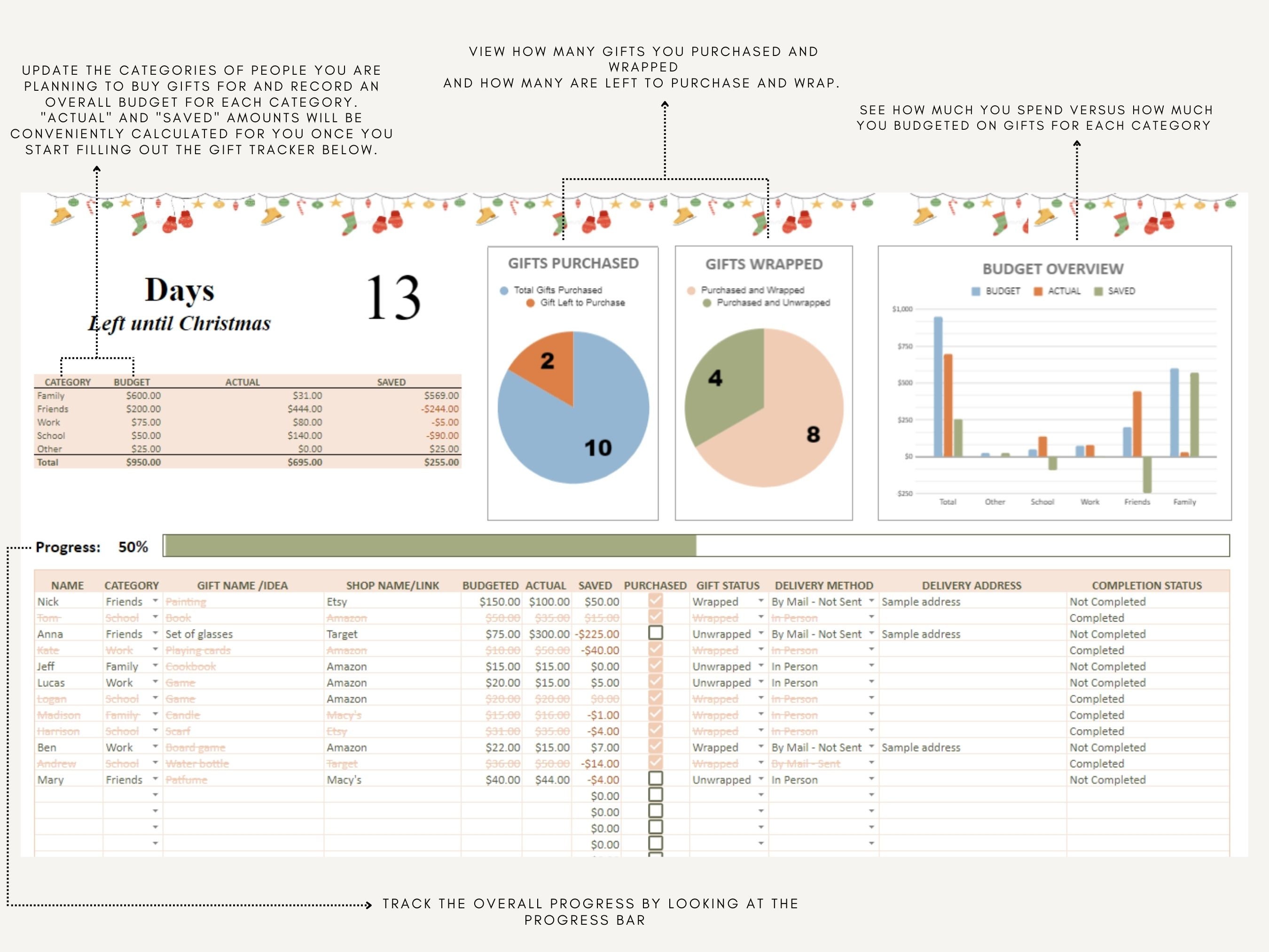 Christmas Gifts Tracker and Budget | Holiday Gifts Tracking Spreadsheet ...